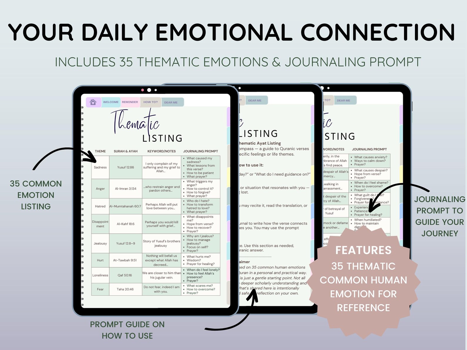 30-day Quran Journal (basic Edition) | Printable PDF, Emotional Healing ...