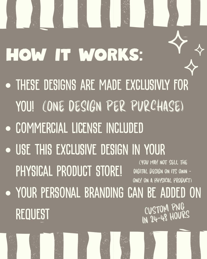 Custom Order PNG | Customizable PNG | Design on Request | Your Own Idea ...
