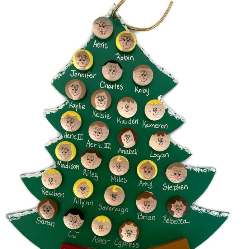 Tree Faces for a Tree - Etsy