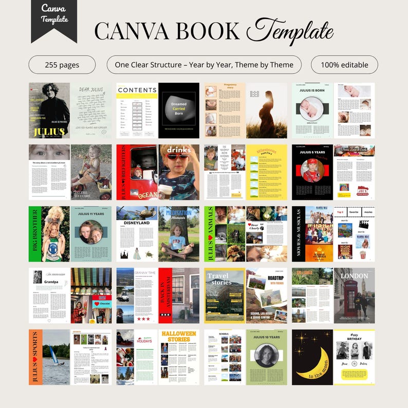 Baby to Adult Memory Book Template Canva Capture Every Year 0–18 in One ...