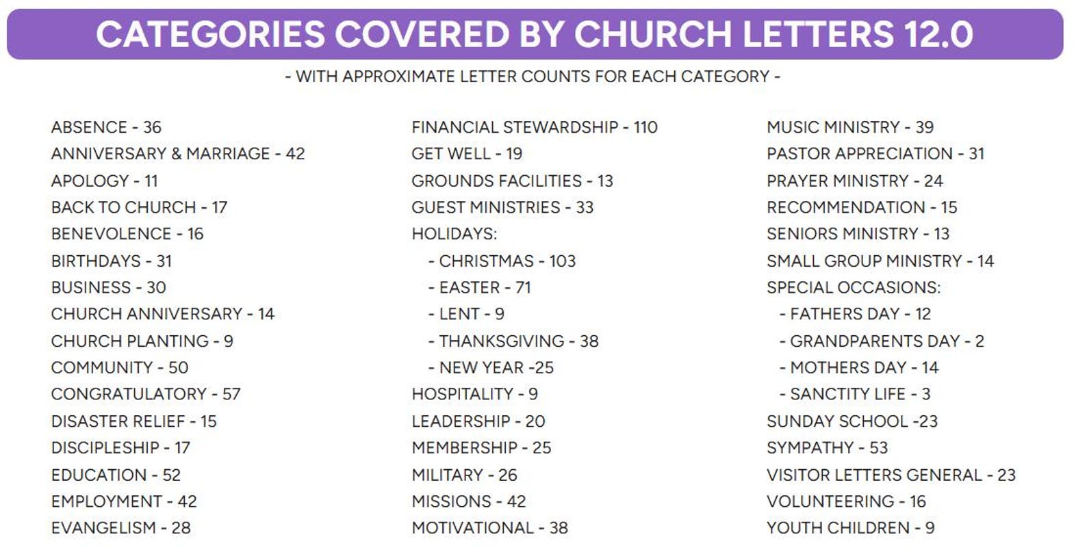 1200+ Church Letter Templates: Editable Ministry Letters (digital ...