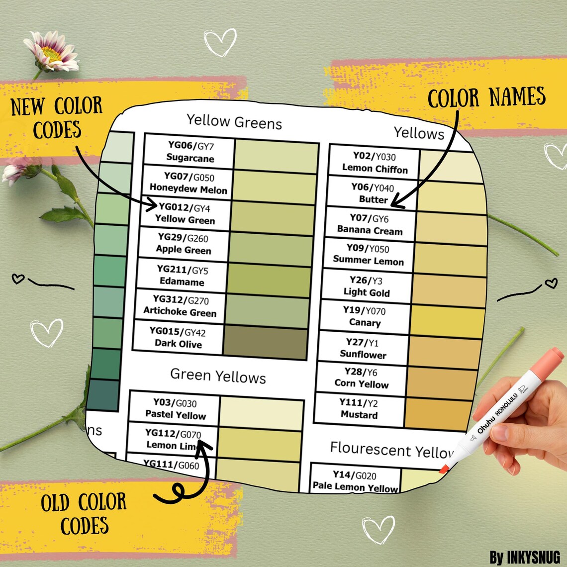 Ohuhu Honolulu 344 Color Chromatic Swatch Chart | New, Old Codes and ...
