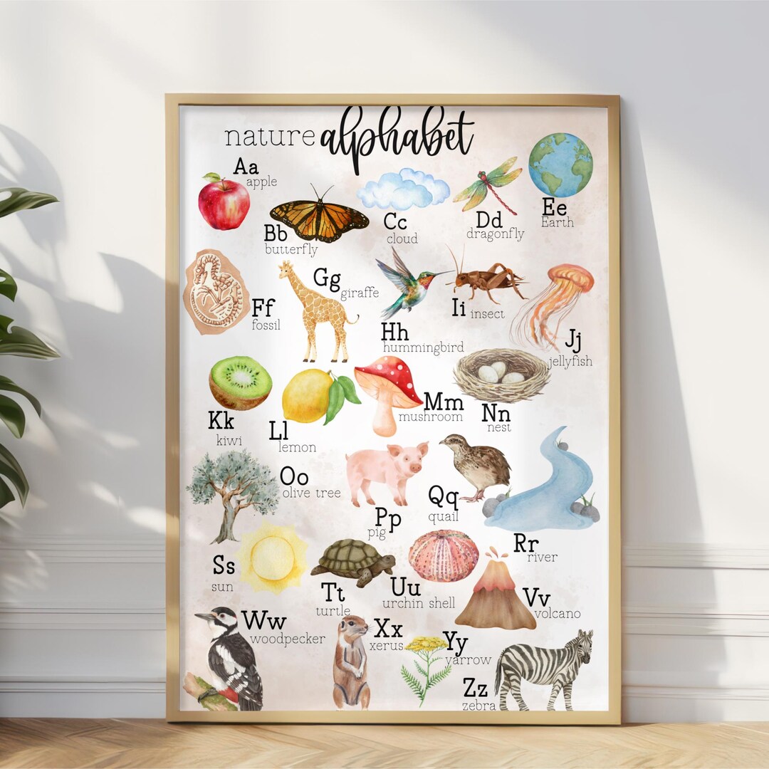 Montessori Nature Alphabet Poster: Nature ABC Wall Art for Classrooms ...