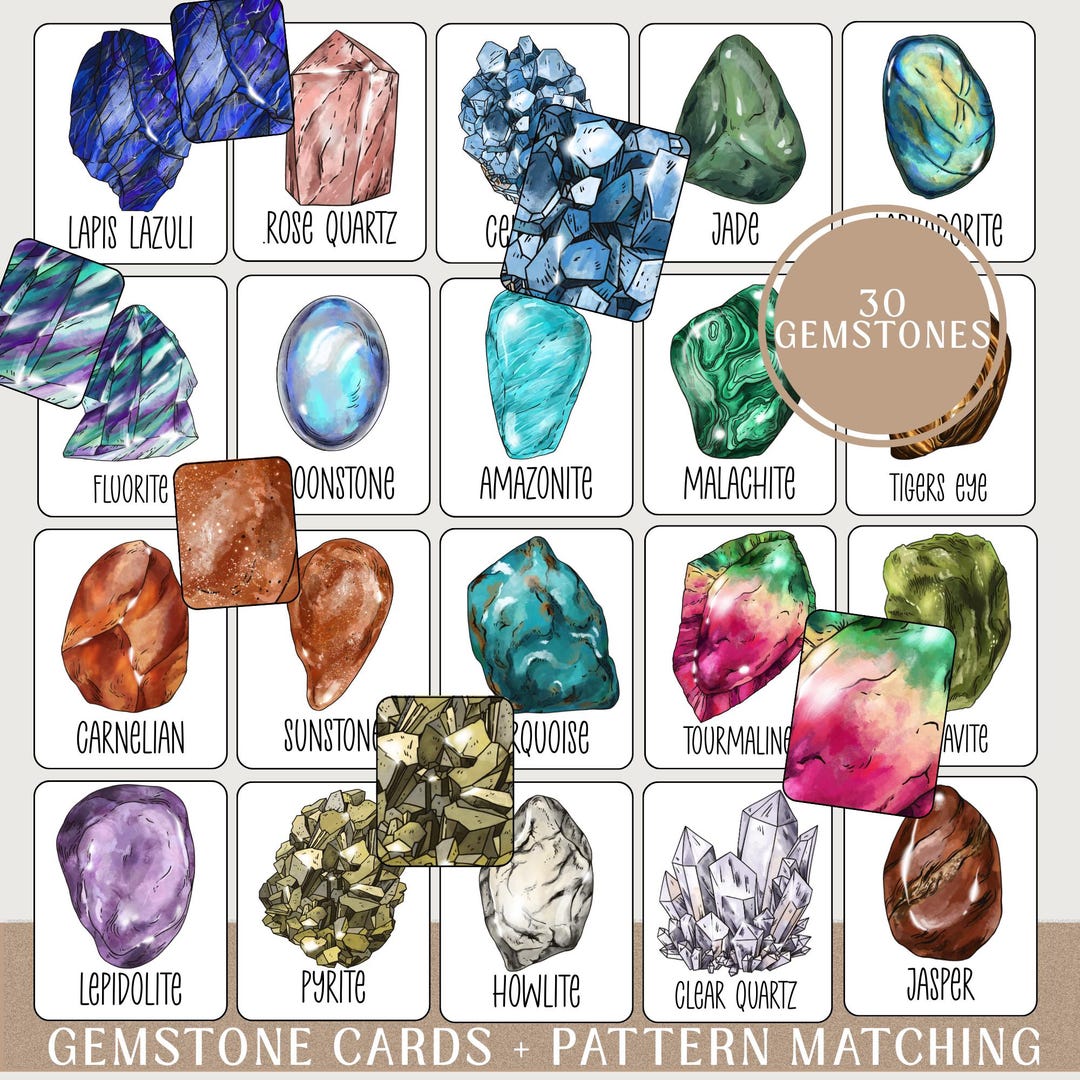 28 Gemstone Crystal Flashcards Printable - Mineral and Crystal ...
