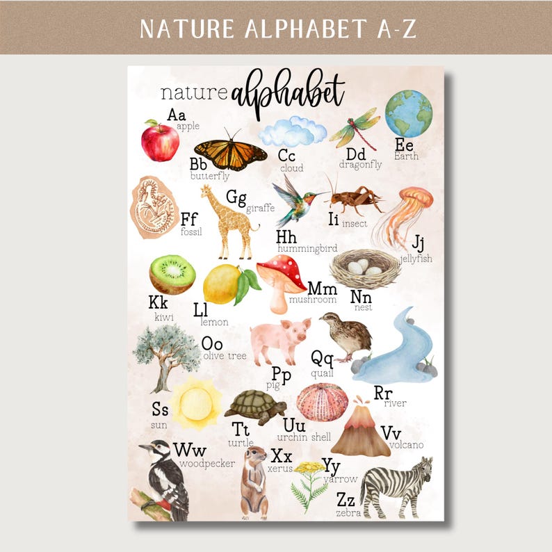 Montessori Nature Alphabet Poster: Nature ABC Wall Art for Classrooms ...