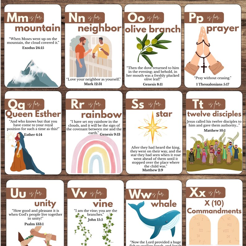 Bible Alphabet Flashcards: Christian ABC Scripture Cards (printable PDF ...