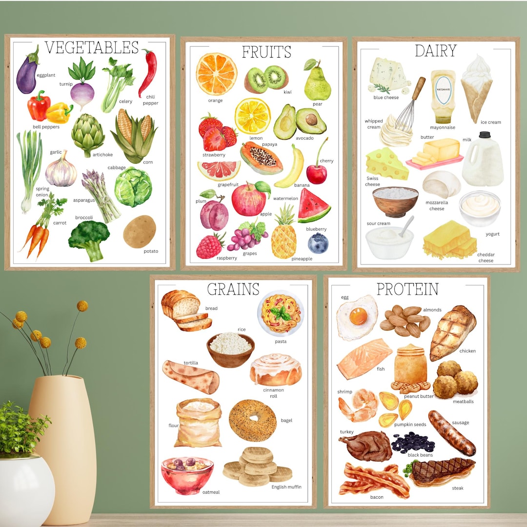 Food Group Posters: Nutrition Chart, Montessori Playroom Classroom Art ...