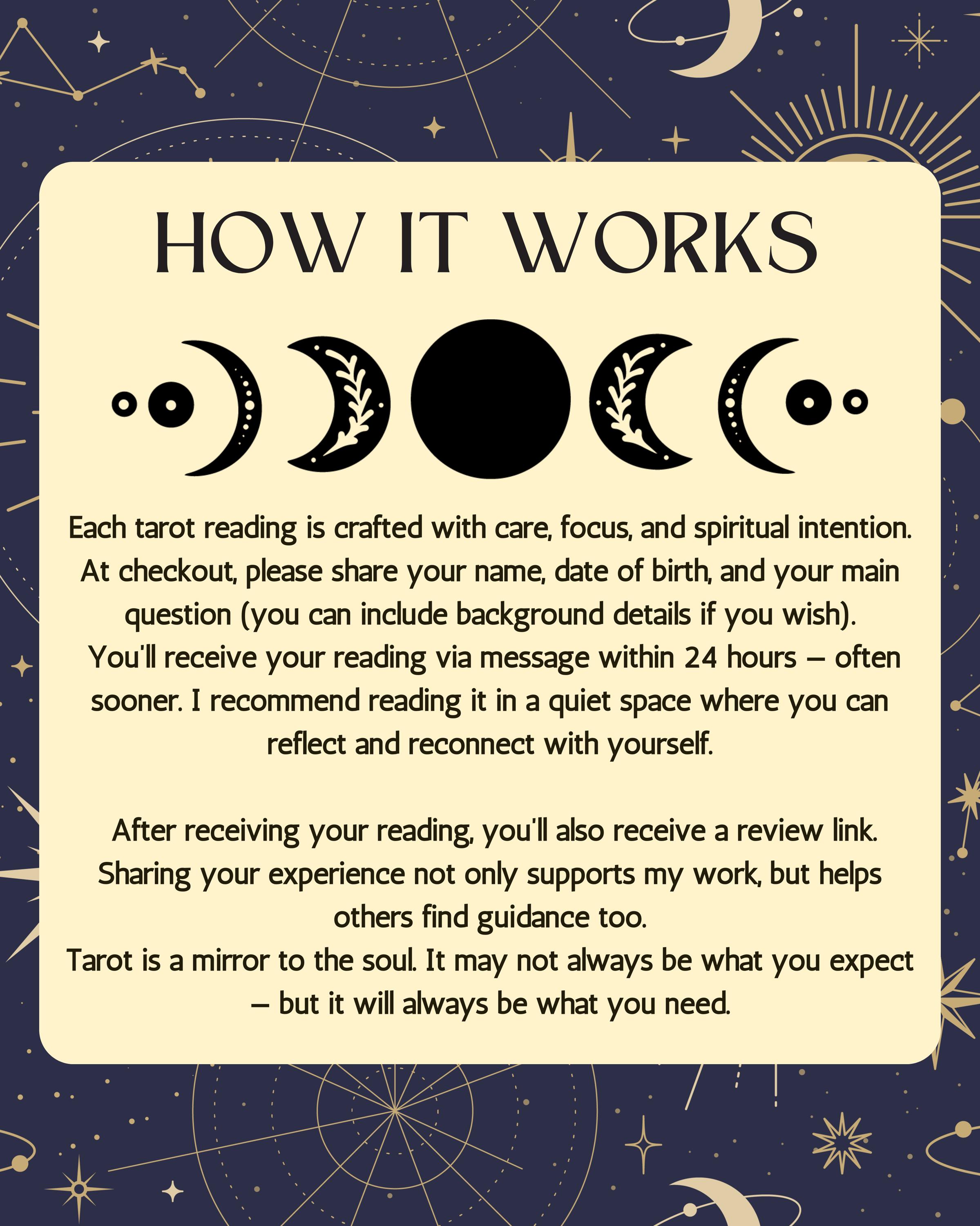 Custom Psychic Reading by Evatarot | Personalized Love, Life, or Career ...
