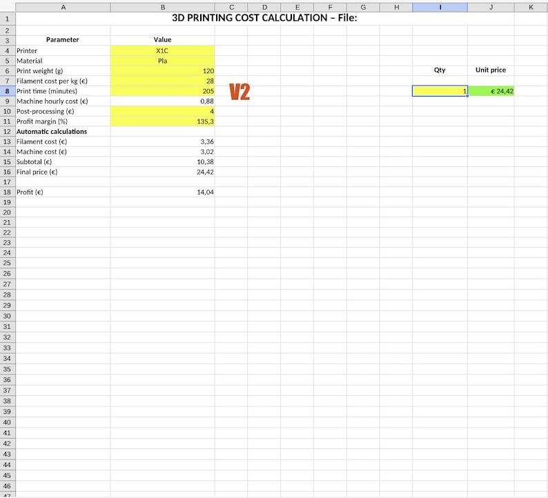 3D Print Cost Calculator – Excel, Google Sheets, Libreoffice | Filament ...