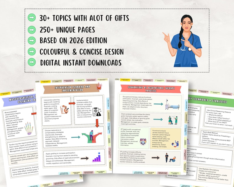 NBCOT Study Guide 2026, OT COTA Exam Prep (hyperlinked Pdf) - Etsy