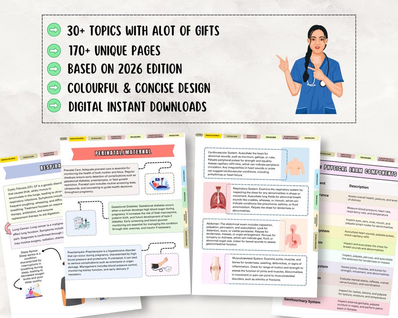 Neonatal NP Study Guide, Cheat Sheets & Flashcards (2026 Hyperlinked ...