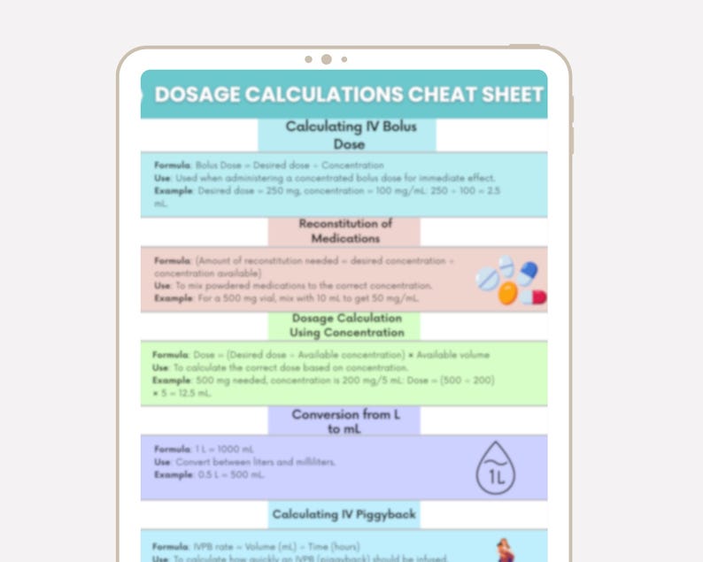 100+ Dosage Calculations Cheat Sheet 20+ Pages, Nursing Study Guide ...
