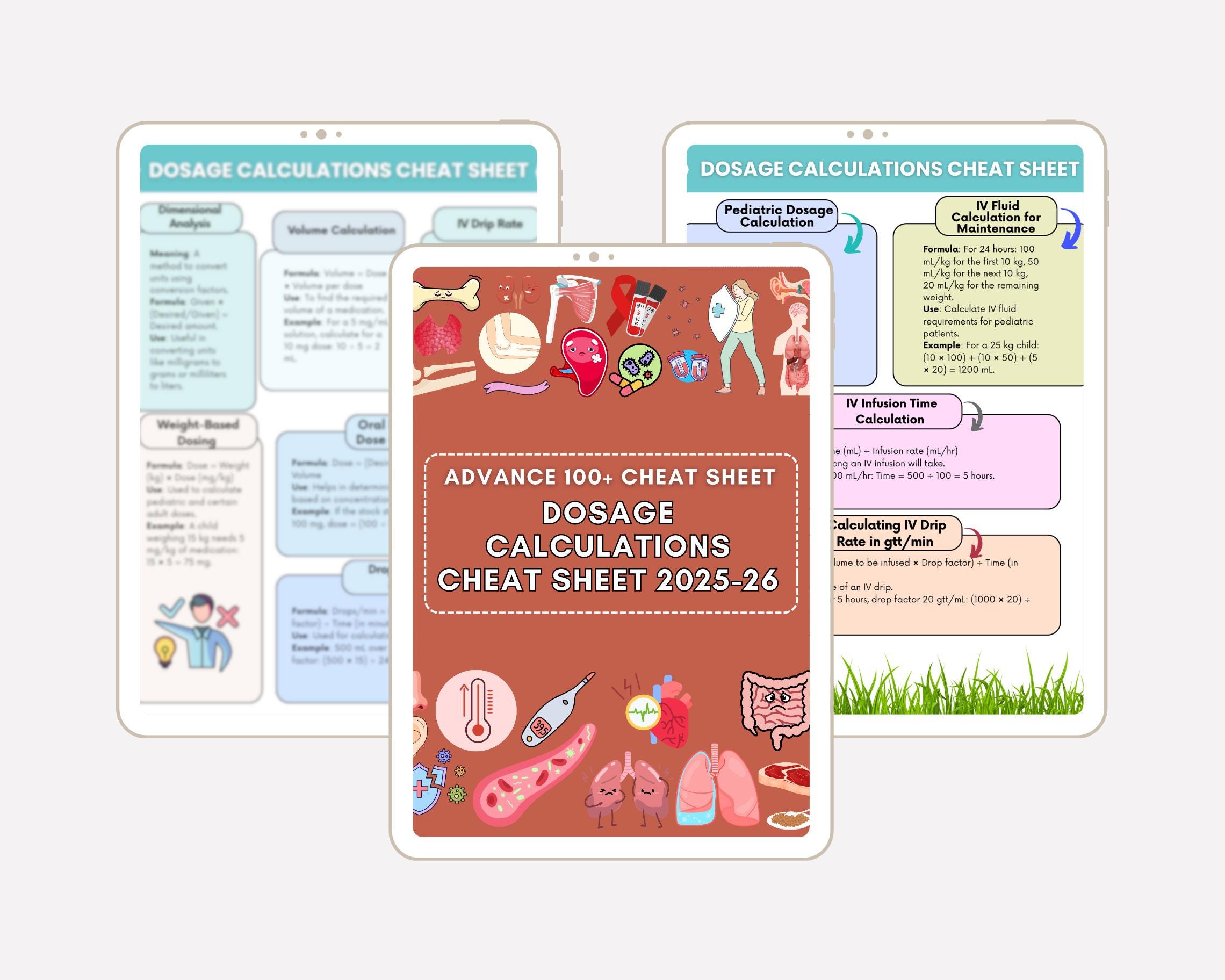 100+ Dosage Calculations Cheat Sheet 20+ Pages, Nursing Study Guide ...