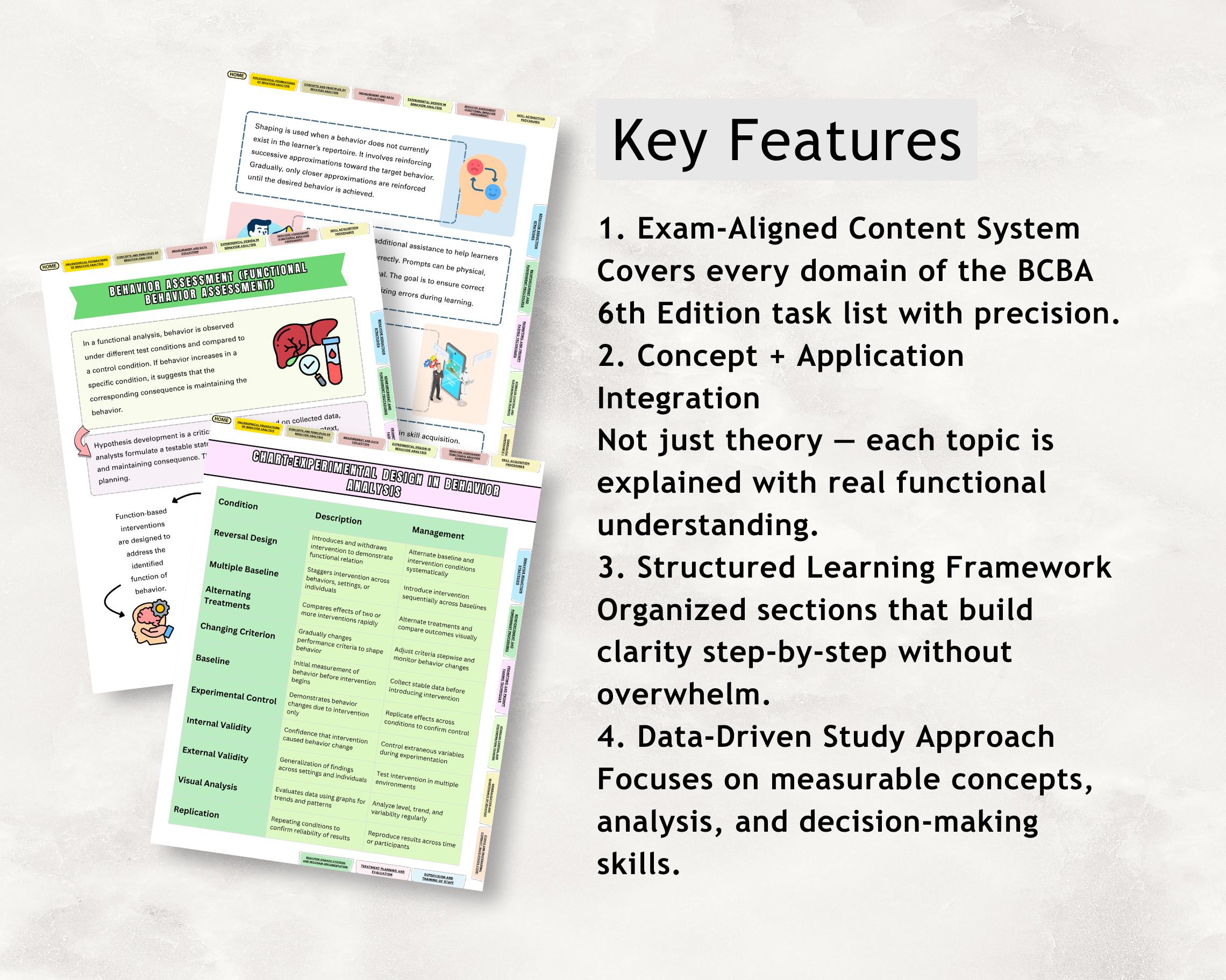BCBA Exam Study & Quiz Flashcards, 6th Edition ABA, 125+ Pages ...