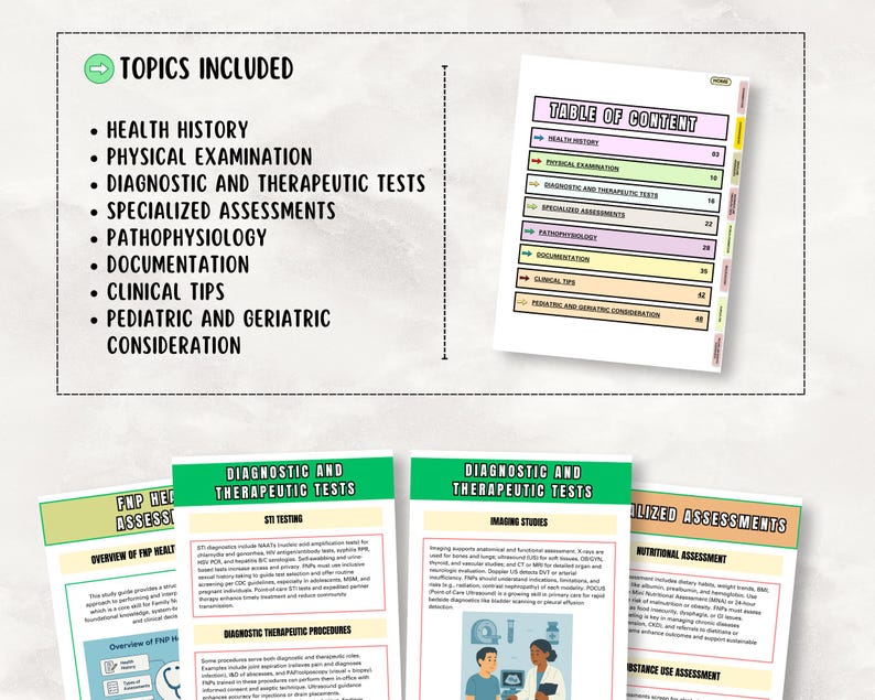 FNP Health Assessment Study Guide, 195+ Pages, Cheat Sheet & Flashcards ...