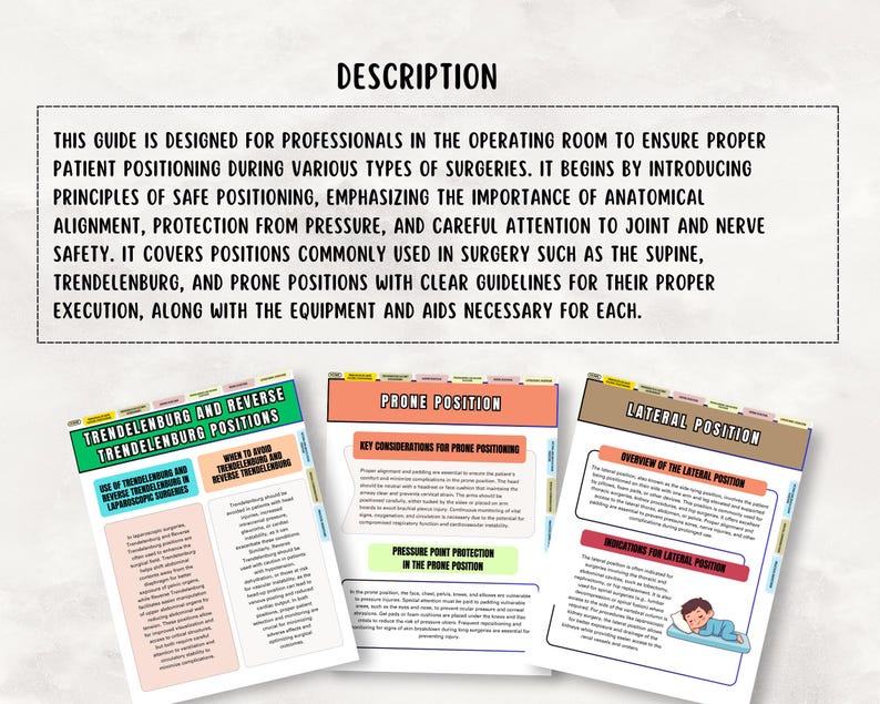 Patient Positioning Operating Room Guide & Questions Bundle, 10+ Topics ...