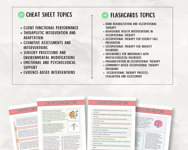 NBCOT Study Guide 2026, OT COTA Exam Prep (hyperlinked Pdf) - Etsy