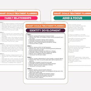 400+ SMART Goals Treatment Planning Guide for Mental Health Counselors ...