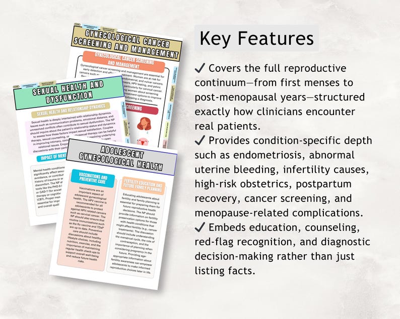 NP Women's Health Ob Gyn Study Guide, 2026 Edition (hyperlinked PDF) - Etsy