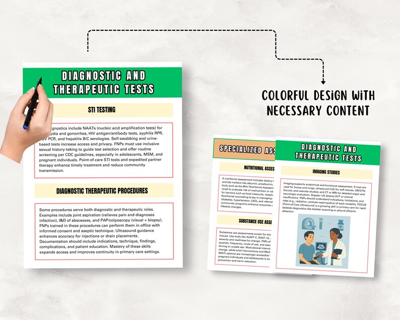 FNP Health Assessment Study Guide, 195+ Pages, Cheat Sheet & Flashcards ...