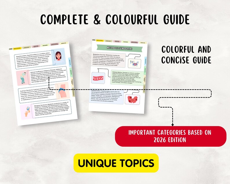 Neonatal NP Study Guide, Cheat Sheets & Flashcards (2026 Hyperlinked ...