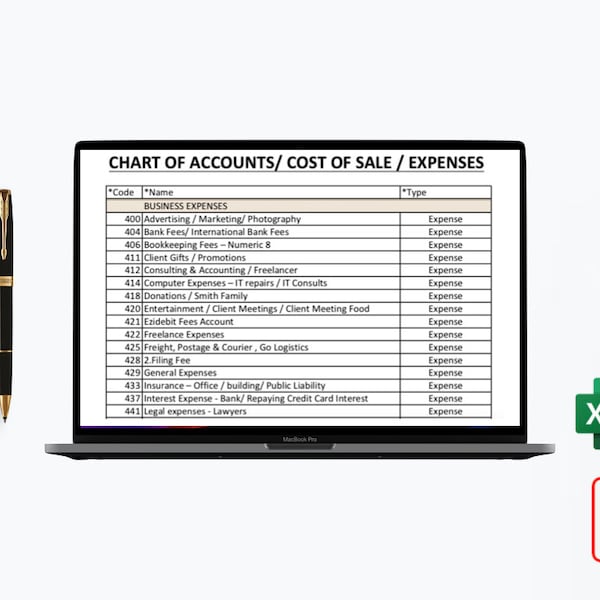 Business Chart of Accounts - Etsy