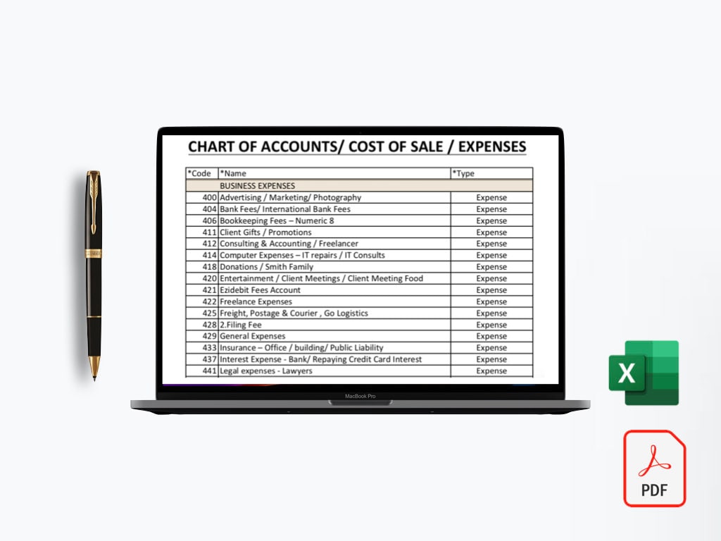 Chart of Accounts | CUSTOMISABLE | Business Codes | Expenses + Client ...