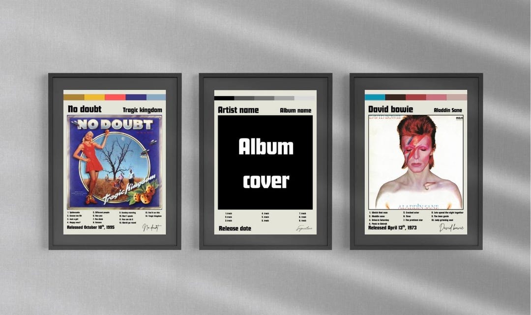 Custom A4 Album Cover Poster – Personalized Music Art Print, Custom ...