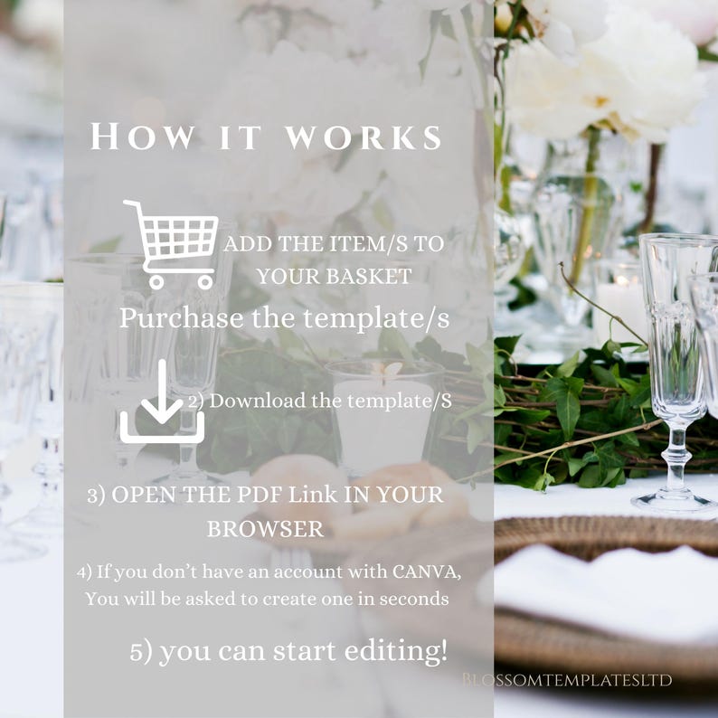 Editable Wedding Menu and Name Place Cards Printable Template ...