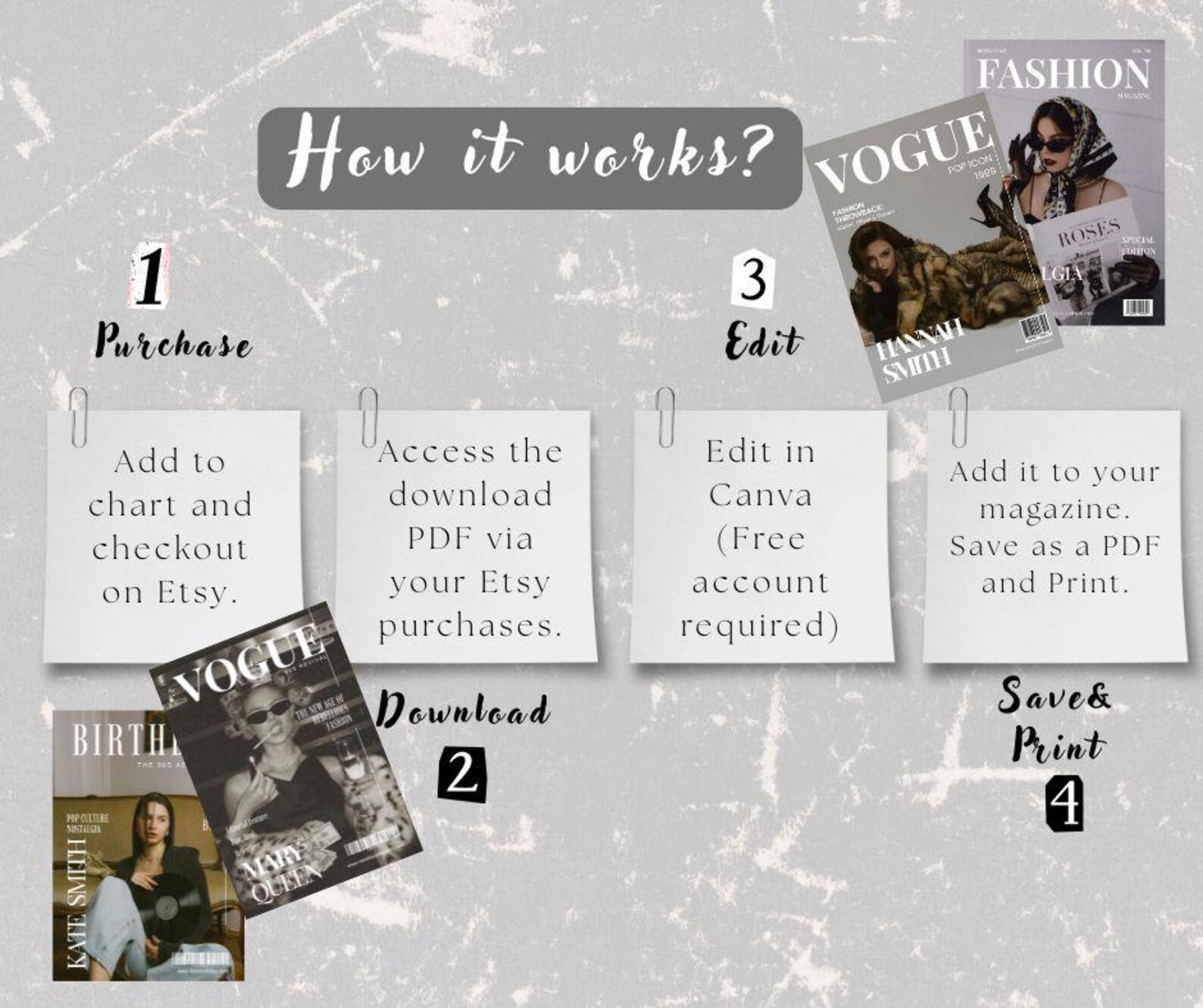 Retro Film Magazine Cover Templates – 90s Cinematic Canva Editable ...