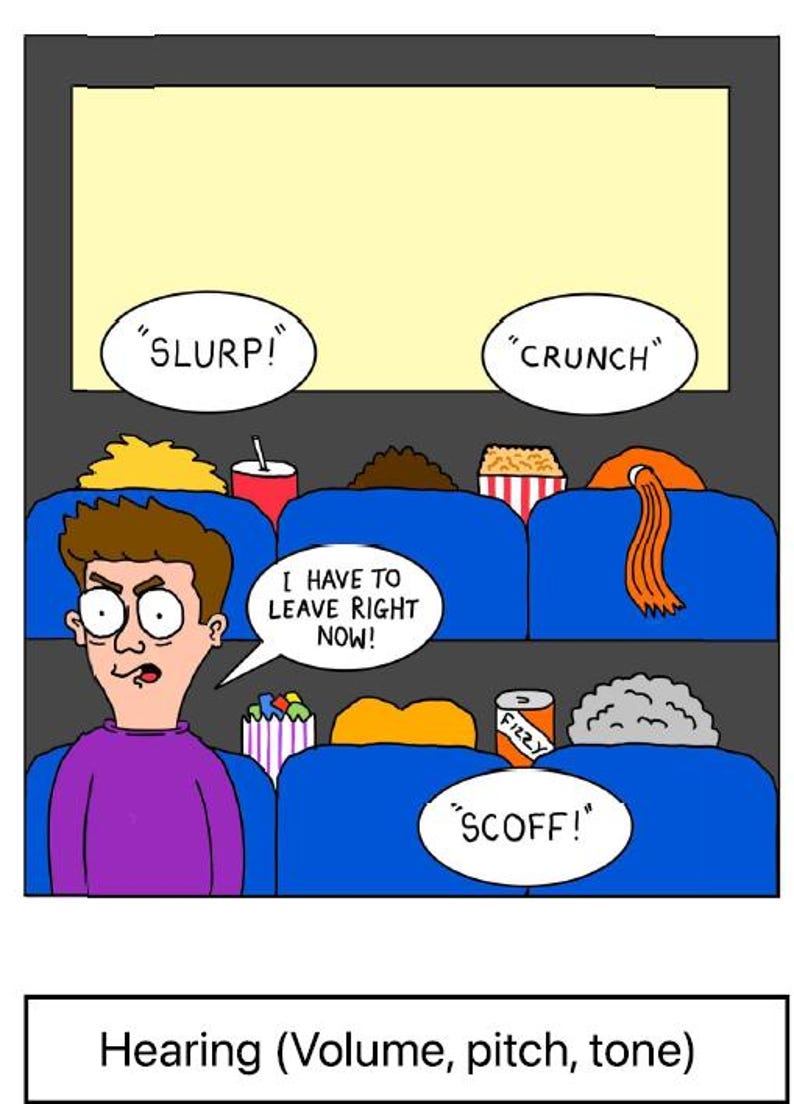 Sensory Processing Visual – Neurodiversity Affirming Educational Print ...