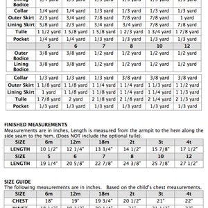 The Caroline Party Dress Pattern PDF - Etsy