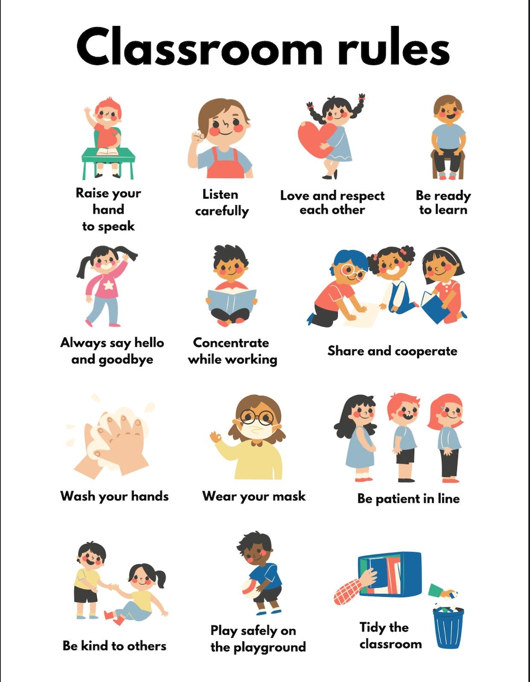 Editable Classroom Rules Poster – Printable Back to School Sign for ...