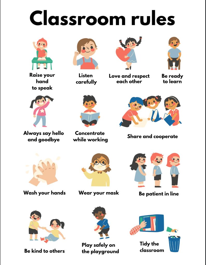 Editable Classroom Rules Poster – Printable Back to School Sign for ...