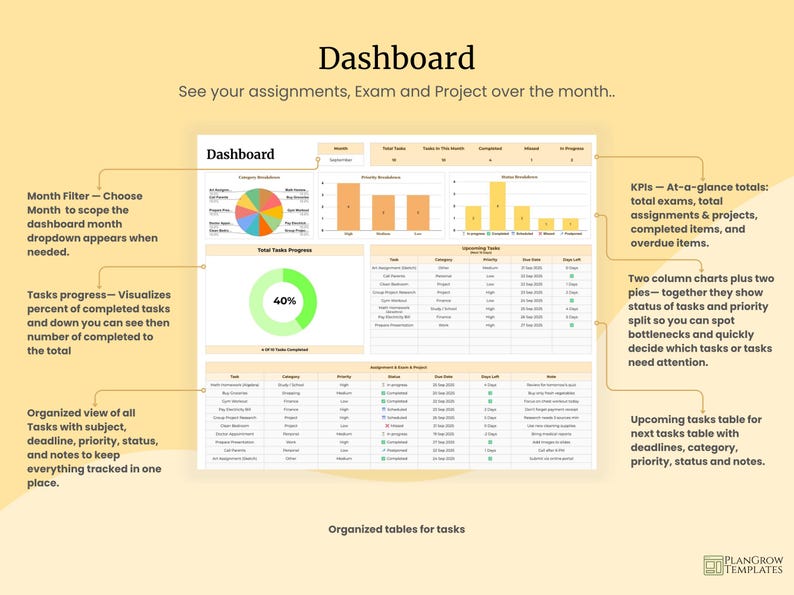 Task Tracker Spreadsheet Google Sheets Daily Weekly Monthly Planner ...
