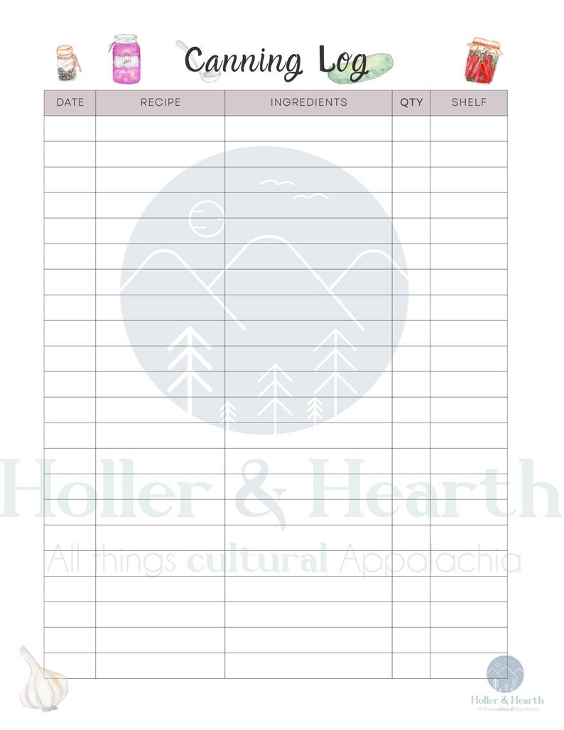 Printable Canning Log With Water Bath & Pressure Canning Chart Guide ...