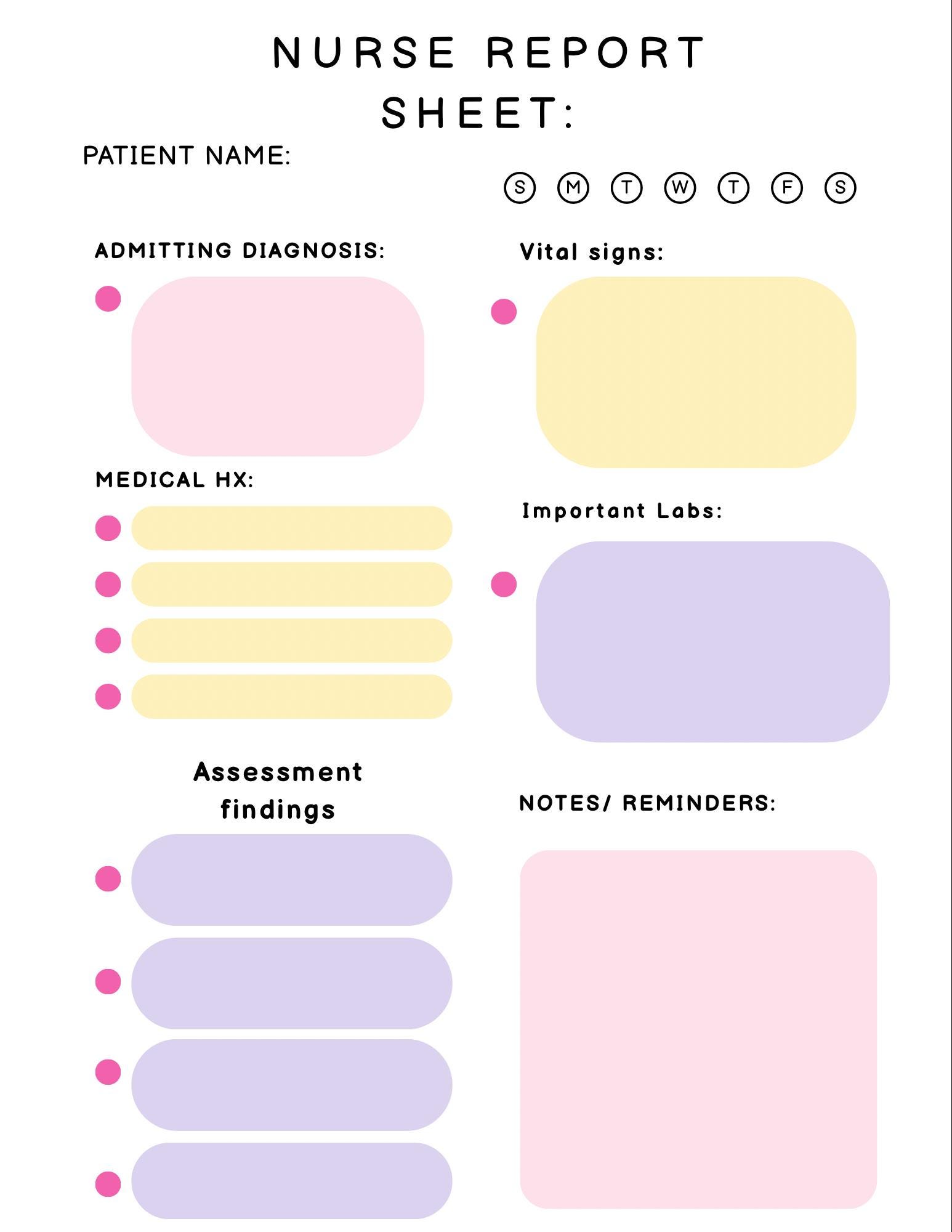 Nurse Report Sheet/privacy Sheet Template - Etsy