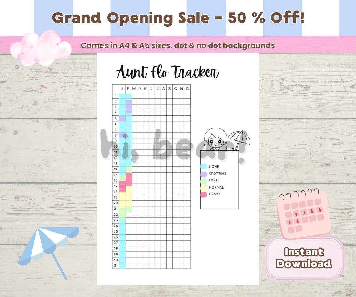 Aunt Flo Tracker Printable: Period Cycle Chart, Cozy Planner Insert (A4 ...