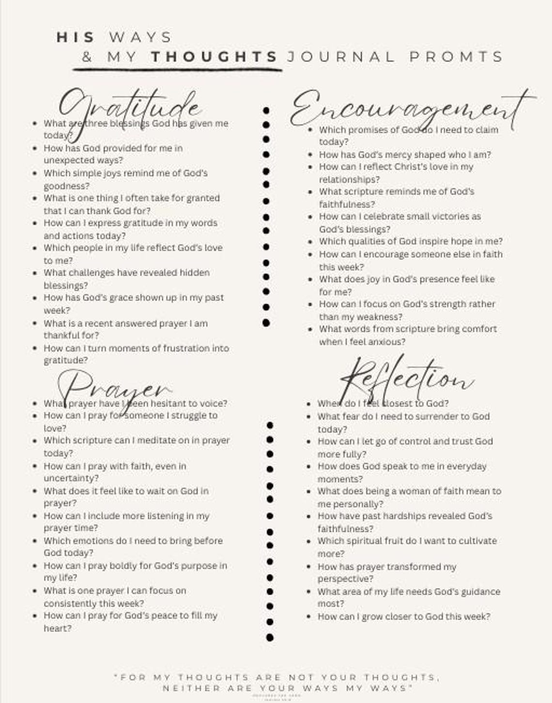 Christian Journal Prompts With Bible Verses | Faith-based Encouragement ...