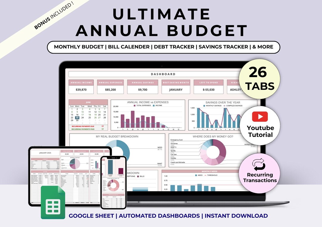 Annual Budget Google Sheets Yearly Budget Template Financial Planner ...