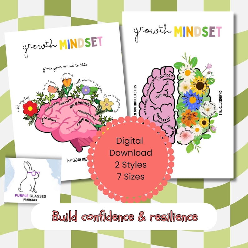 Growth Mindset Printable Wall Art | Positive Thinking Poster | SEL Wall ...