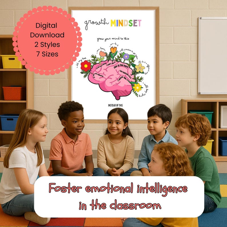 Growth Mindset Printable Wall Art | Positive Thinking Poster | SEL Wall ...