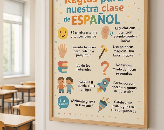 Custom Spanish Classroom Rules Poster: Colorful Chalkboard Decor ...