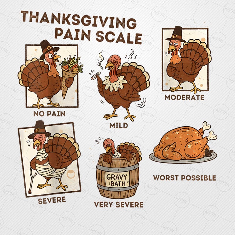 Pain Scale Graphic Nurse - Etsy