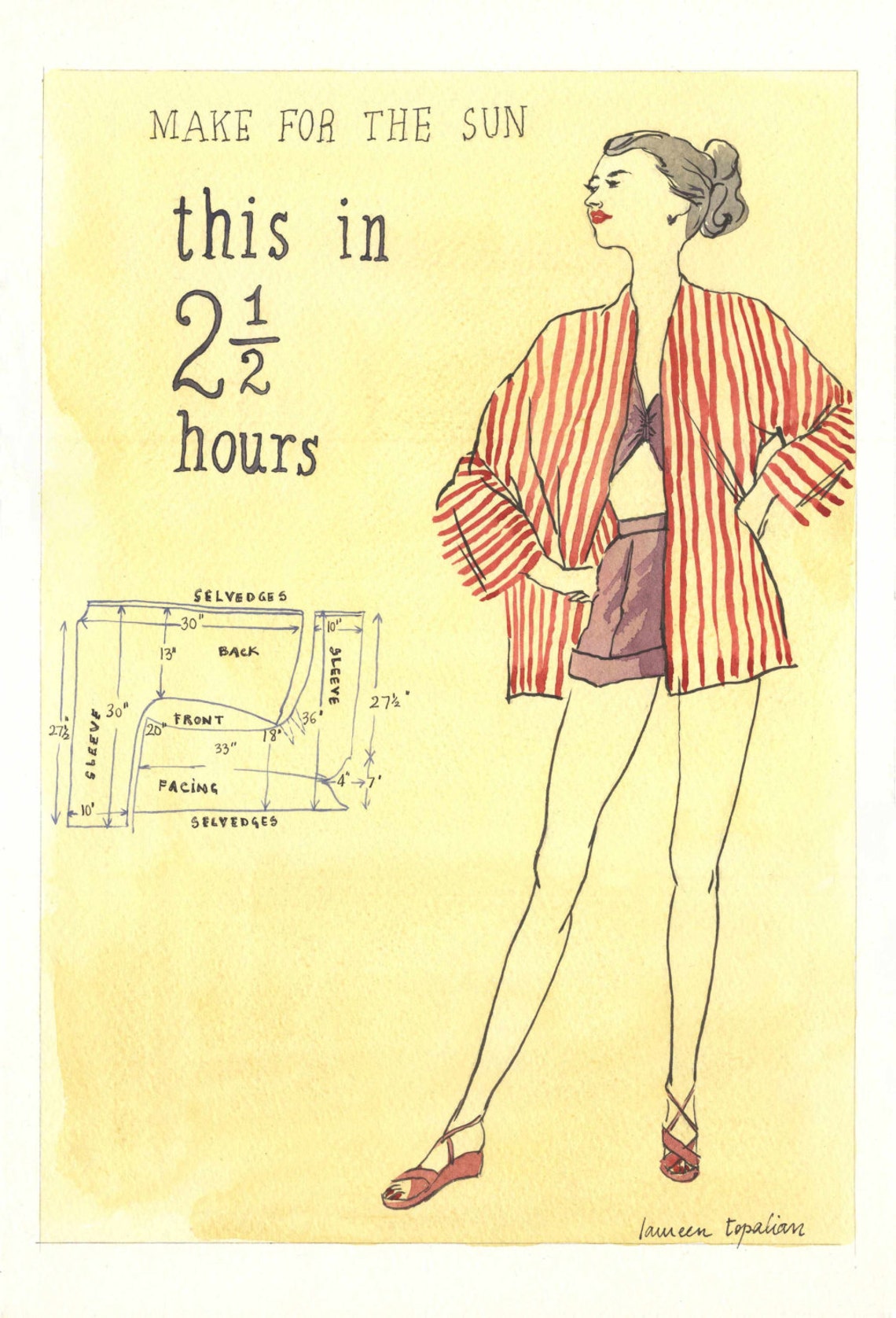 Vintage Sewing Pattern-fashion Design Painting-fashion Design Drawing ...