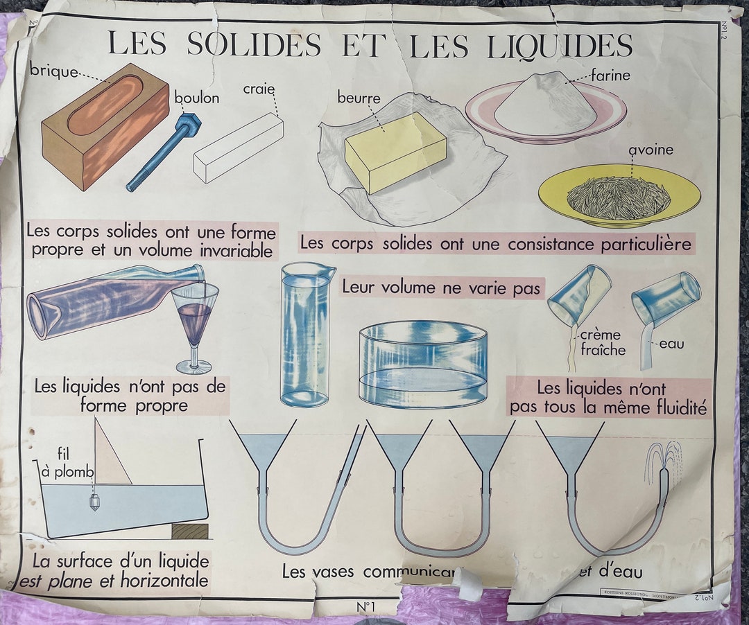 Vintage French Illustration Gas Solids and Liquids Double - Etsy