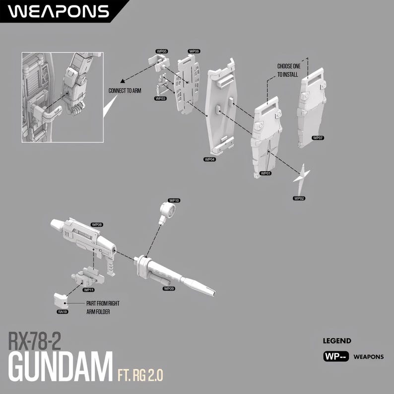RX-78 Gundam STL Figure | Legendary Mecha 3D Print Model | Classic ...