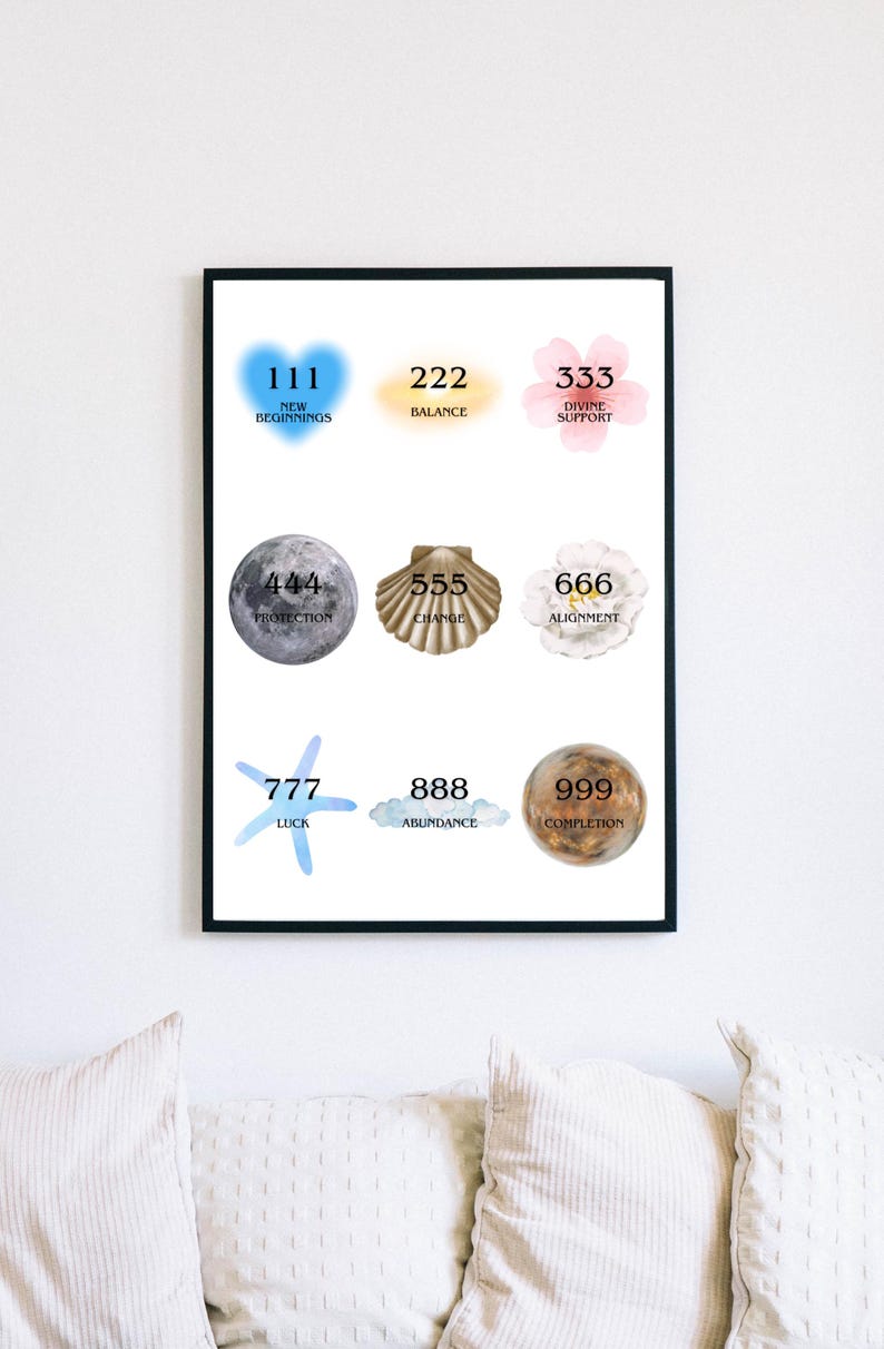 Pósteres de los 10 números angelicales en formato PDF - Etsy México