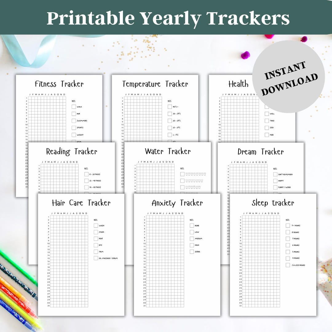 Yearly Trackers Printable Bundle | Annual Planner Paper | Habit, Health ...