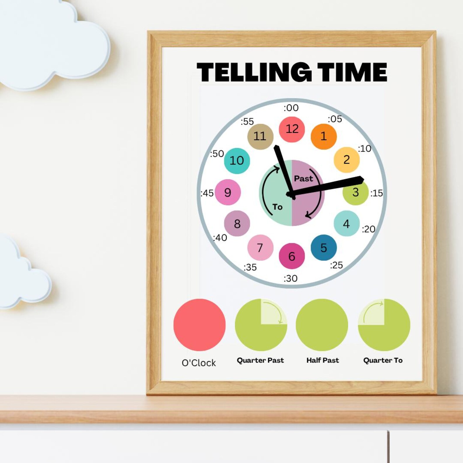 The Abcs of Art: A Fun Learning Color Book - Etsy